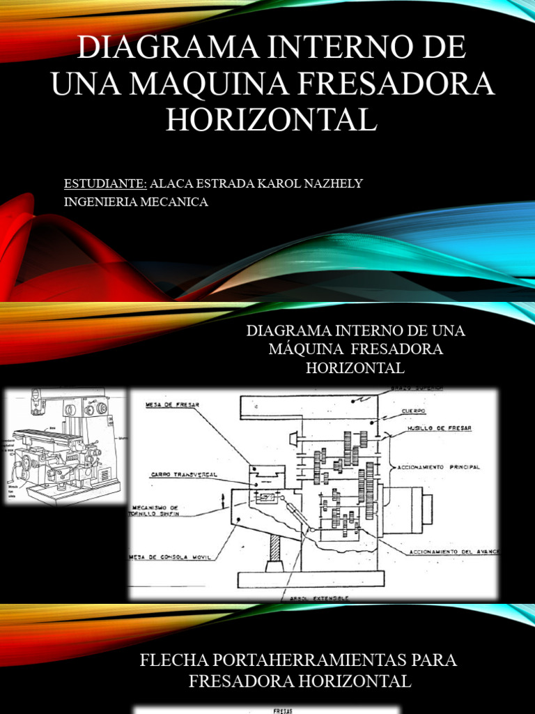 DIAGRAMA INTERNO DE UNA MAQUINA FRESADORA HORIZONTAL | PDF