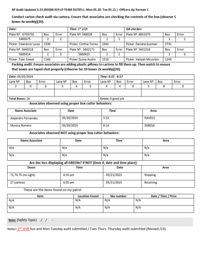 AP Audit Updated 3-23 (003) M-019 LP TEAM DUTIES ( - Mon 05-20 - Tue 05 ...