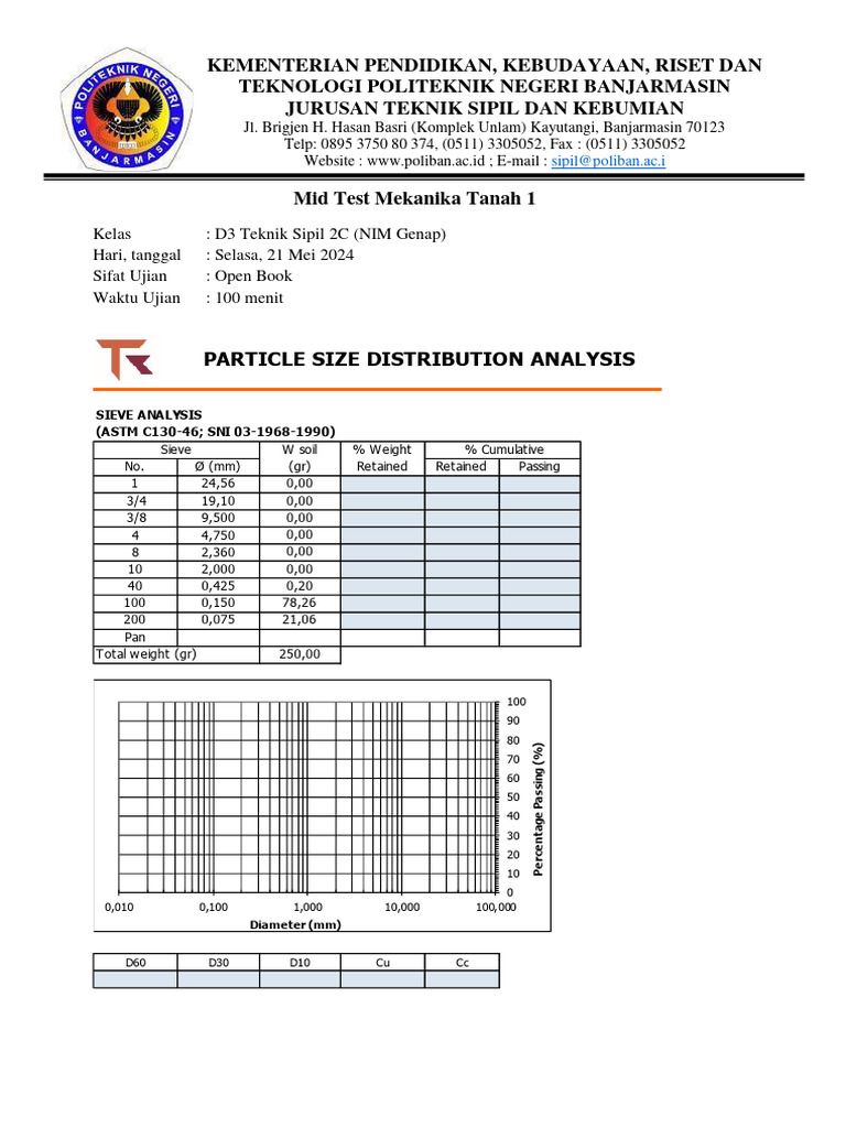 UTS Mekanika Tanah 1 D3 Teknik Sipil Kelas 2C - NIM Genap | PDF | Soil Mechanics | Geotechnical ...