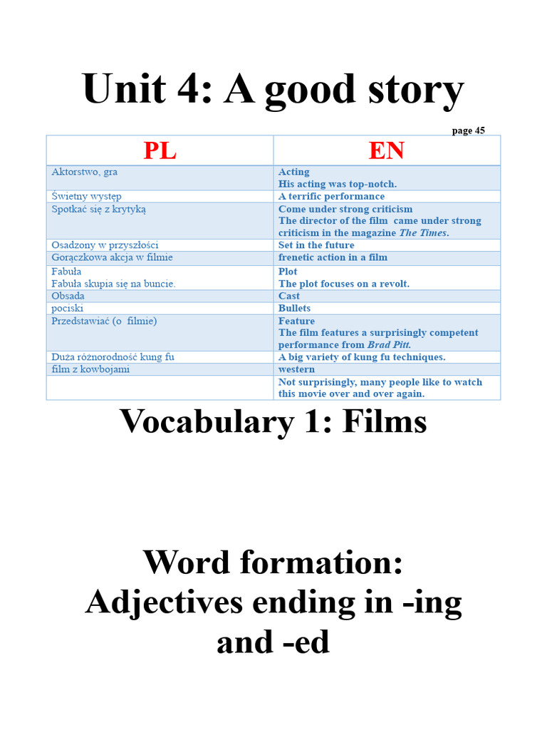 Ready For First Macmillan Education Unit 4 - A Good Story | PDF ...