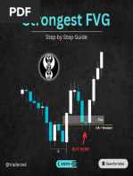 Ict Entry & Checklist | PDF