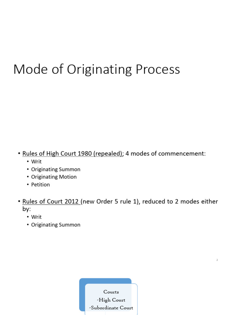 Mode of Originating Process | PDF | Damages | Summons