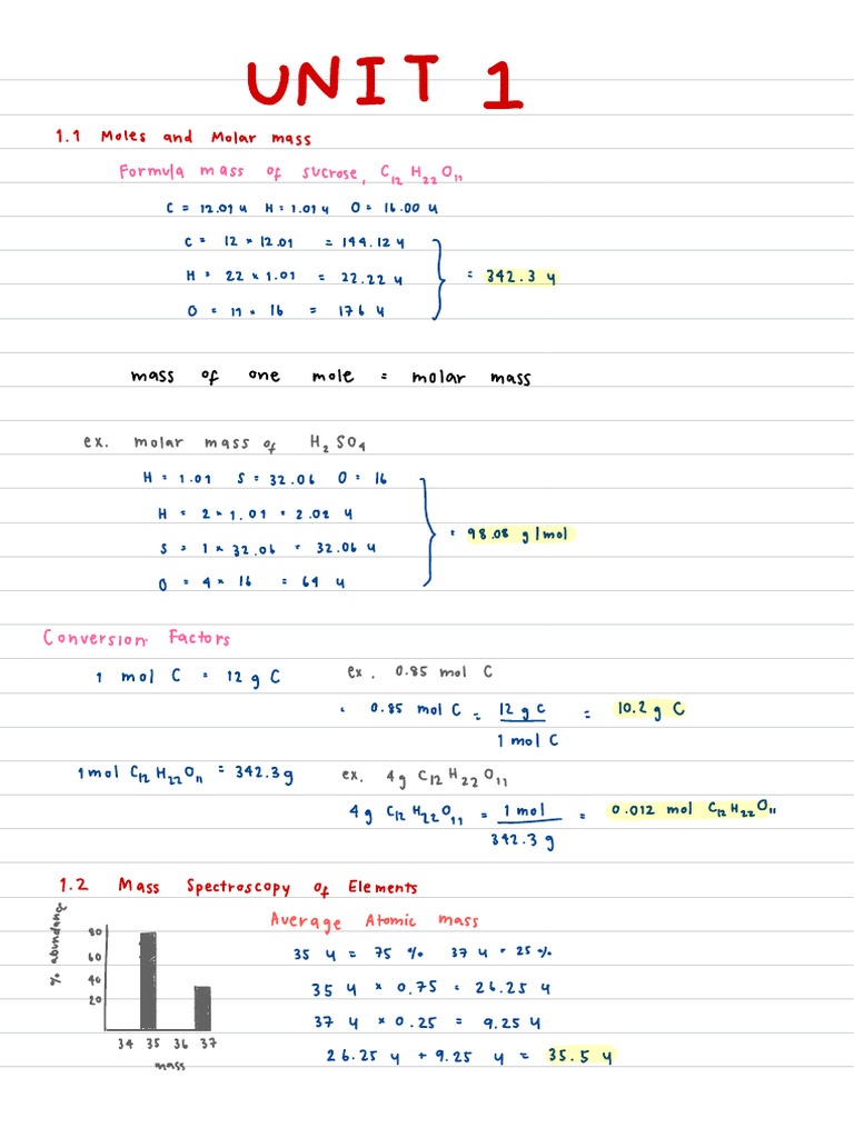 Real AP Chem? | Download Free PDF | Chemical Substances | Ionization