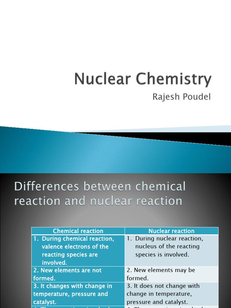 Nuclear Chemistry - XII - 2080 - Comprehensive | PDF | Nuclear Reaction | Nuclear Fission