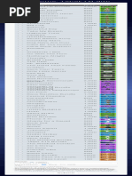 Da Hood Trades - Trade Calculator | PDF