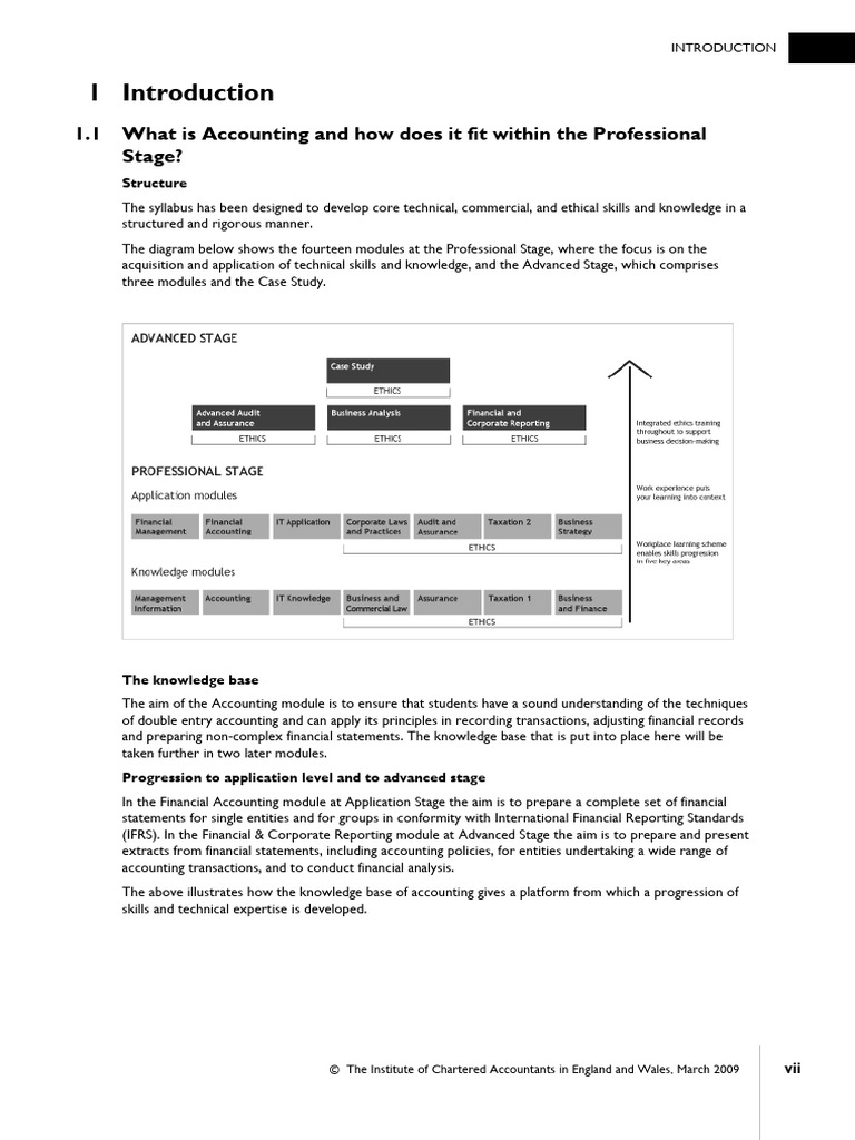 002 Caaccst Fp02 Amndd Hs RP Sec | PDF | Accounting | Depreciation