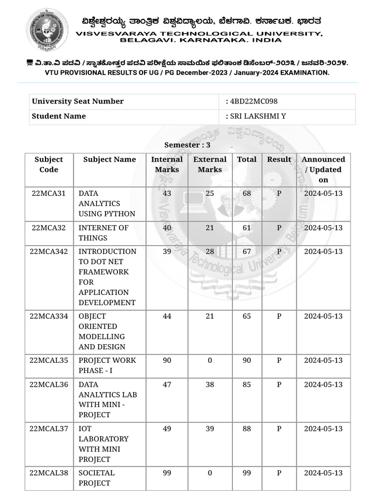 shri | Download Free PDF | Software Development | Computer Science