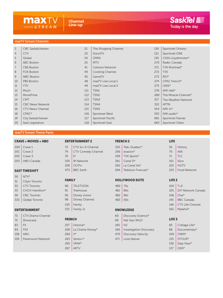 maxTV Stream Channel Lineup | PDF | News Broadcasting | Television Network