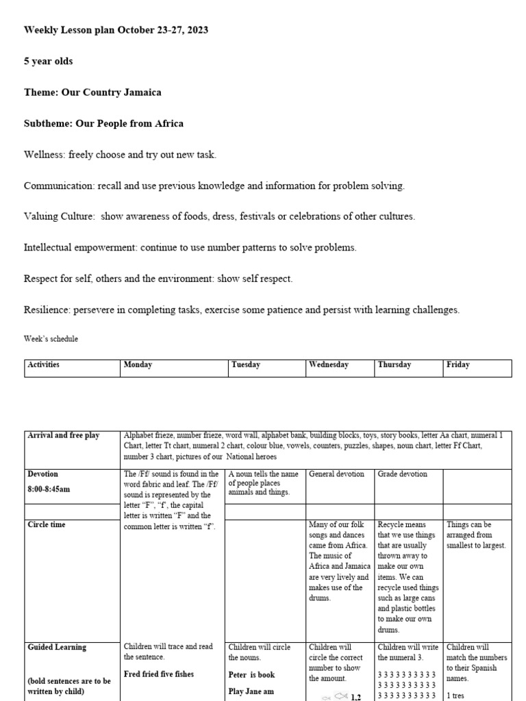 Weekly Lesson Plan Oct 23-27,2023 | PDF