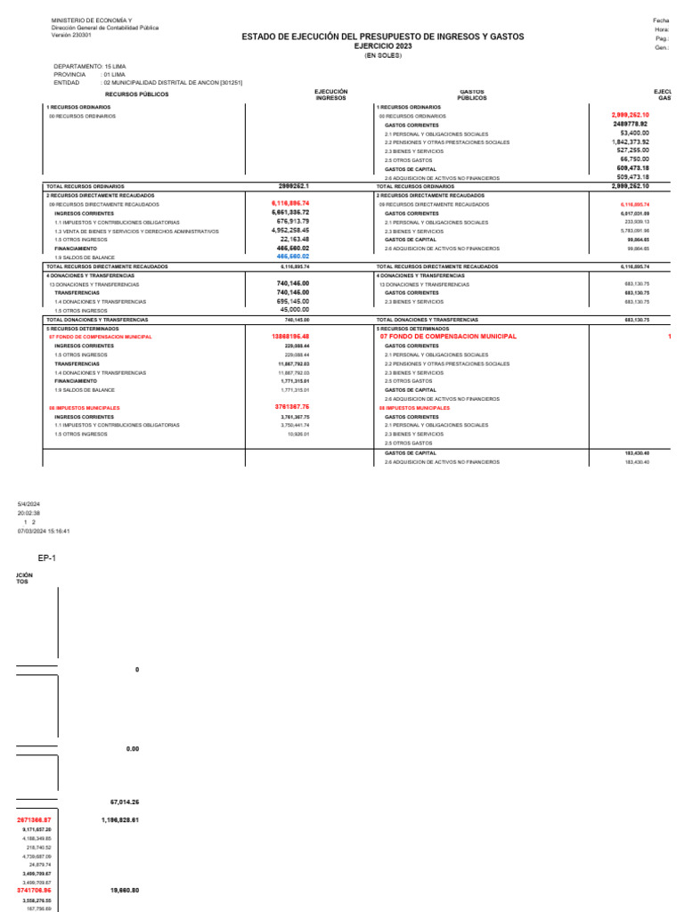 Ep1 Ingresos y Gastos Ejecucion Presup | PDF | Dinero | Economias