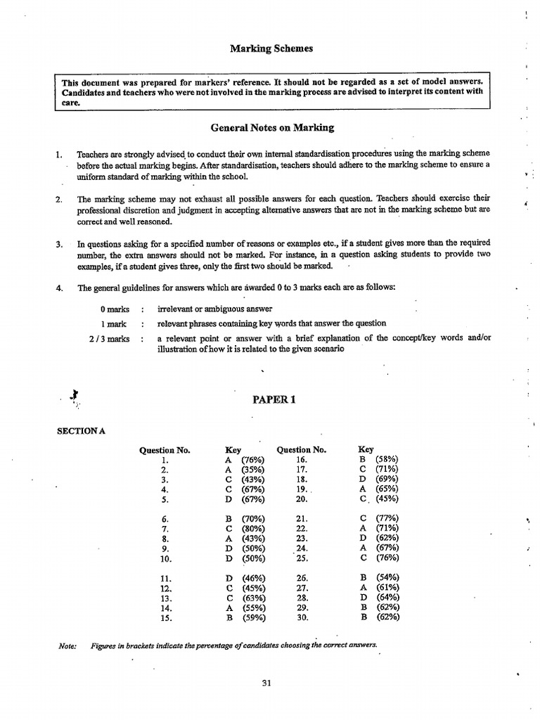 2022 DSE Marking Scheme | PDF
