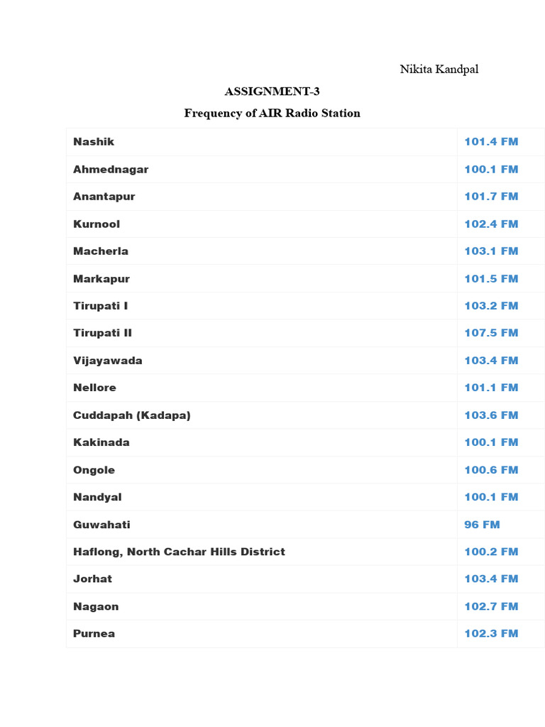 AIR Radio Station Frequencies List | PDF | Information And ...