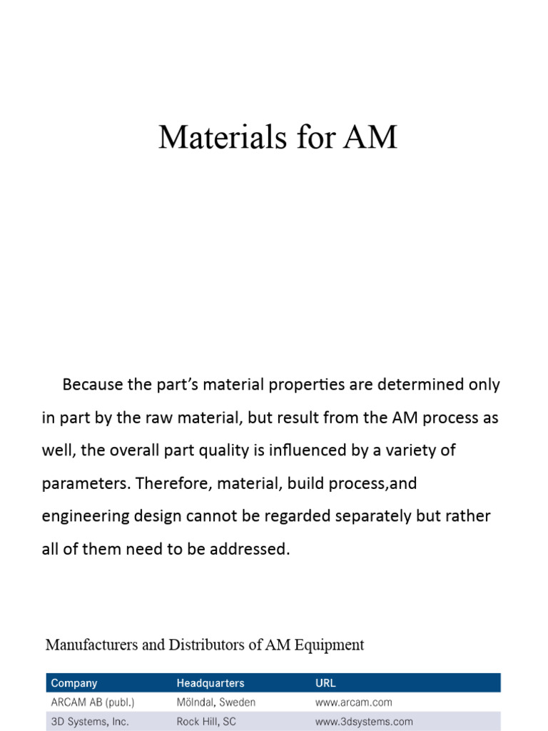 Materials For AM | Download Free PDF | Anisotropy | Chemistry
