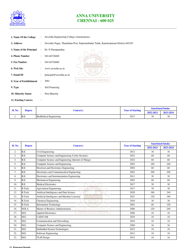 Saveetha Engineering College Notes | Download Free PDF | Engineering ...
