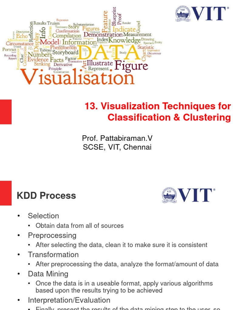 Data Visualization 13 | PDF | Cluster Analysis | Data Mining