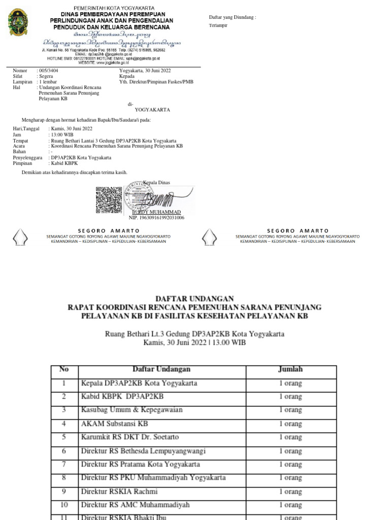 Undangan Rapat Koordinasi (DP3AP2KB) | PDF