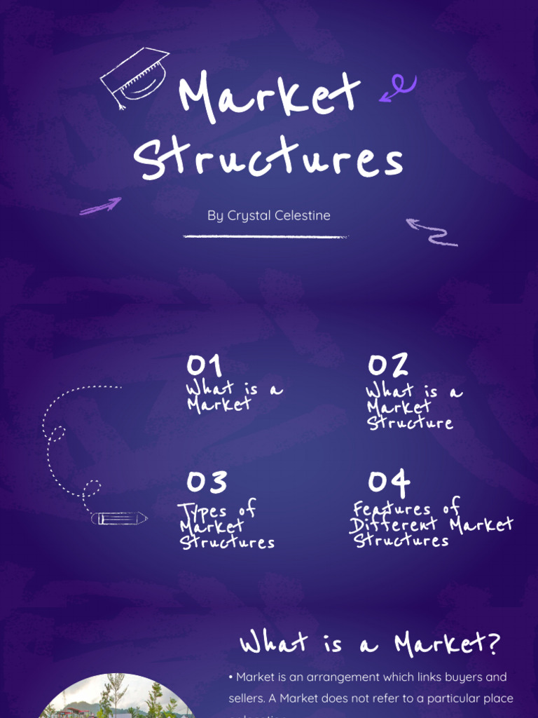 Market Structure | PDF | Monopoly | Market Power
