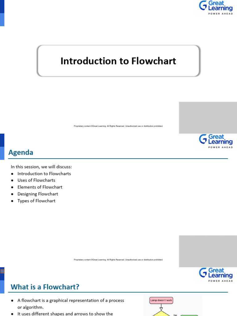 Flowcharts&Pseudocode (2) | PDF | Algorithms | Computer Programming Flowcharts&Pseudocode (2) | PDF | Algorithms | Computer Programming