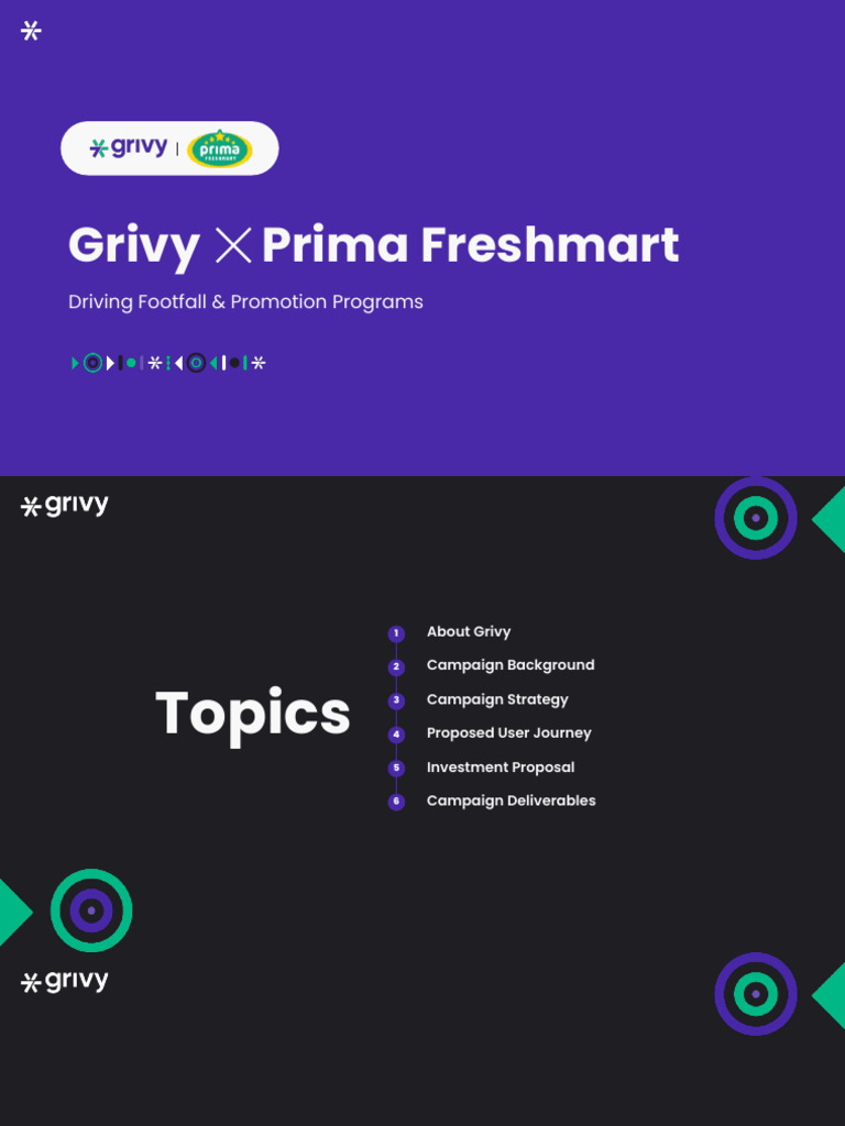 Grivy Campaign for Prima Freshmart | PDF | Brand | Retail