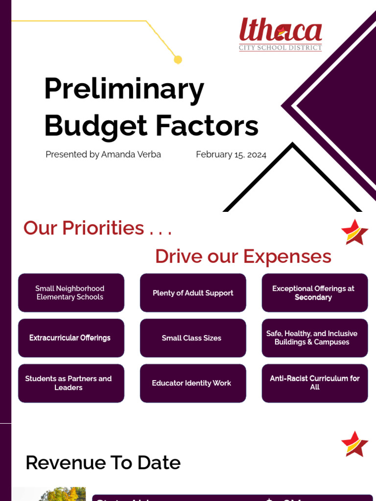 2024 - 0215 Preliminary Budget Factors | Download Free PDF | Taxes | Budget