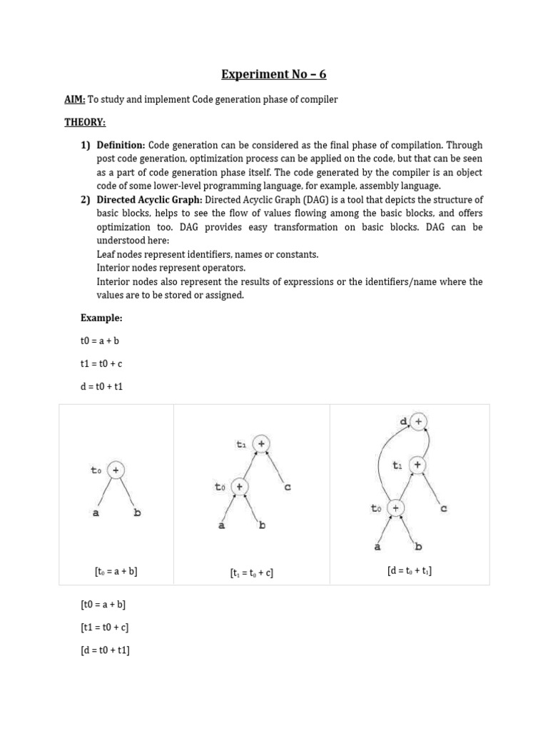 Experiment No 6 Done Pdf Program Optimization Compiler