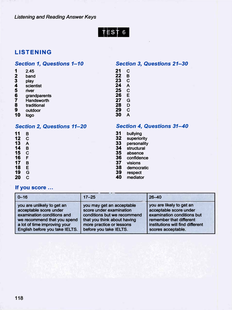 Cambridge IELTS 12 Test 6 - Keys | PDF | International English Language ...