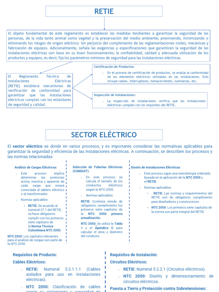 Evidencia GA2-280101182-AA1-EV01. Mapa de Categorías. | PDF | Valores ...