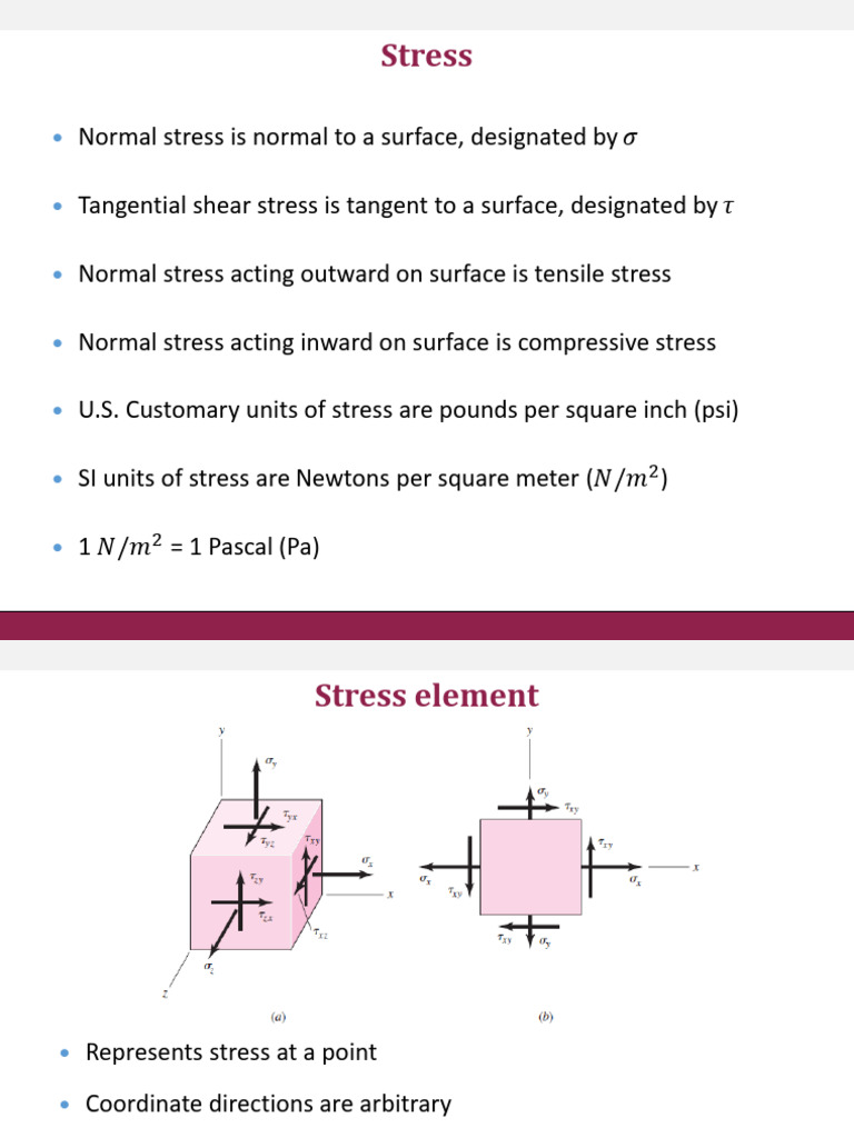 03-Stress Beams 01 | PDF | Stress (Mechanics) | Bending