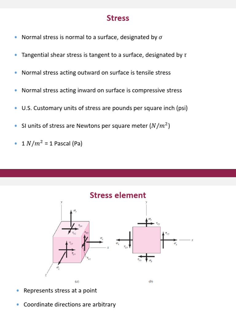 05-Stress Mohr 01 | Download Free PDF | Stress (Mechanics) | Classical Mechanics