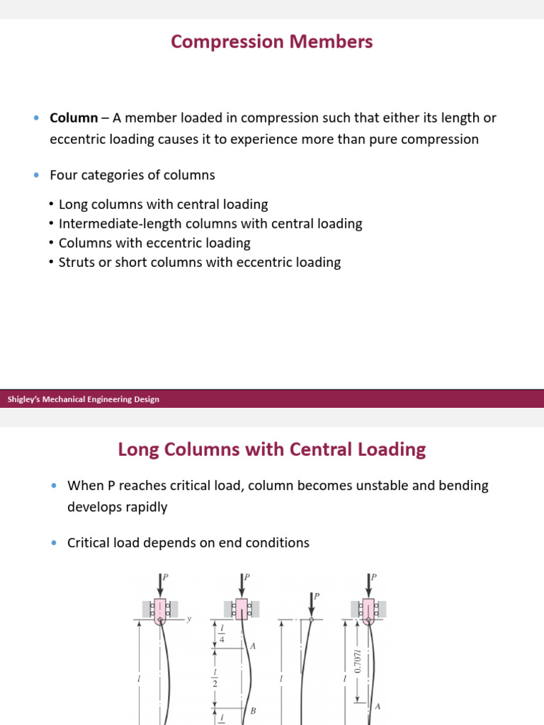 16-Deflection 06 | PDF | Buckling | Column