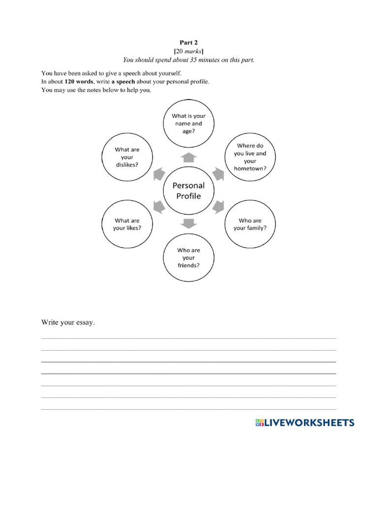 Personal profile essay | PDF