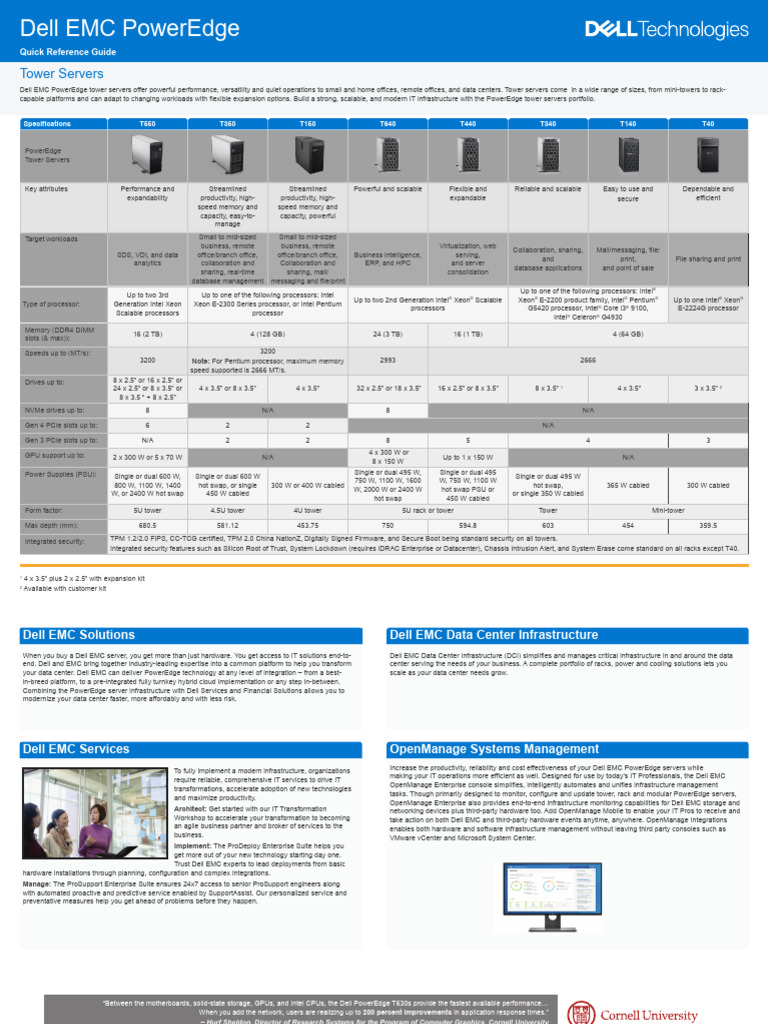 Dell Emc Poweredge Tower Quick Reference Guide | PDF | Computer Science ...