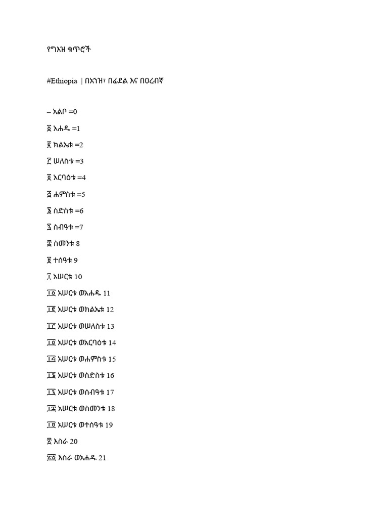 Geeze Numbers | PDF