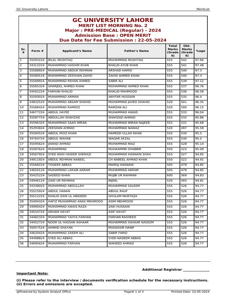 FSC Pre Medical 2nd List 2024 | PDF | Pakistan