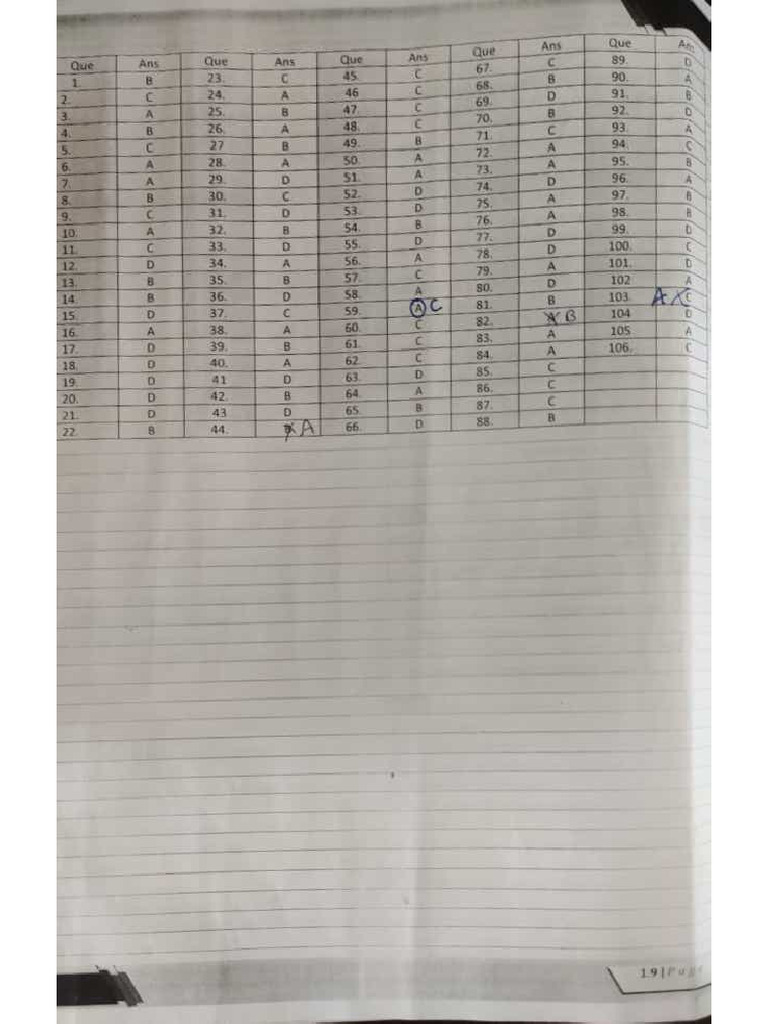Adi Sir Book Correction Sheet of All Eco and BCK Chapters-1 | PDF