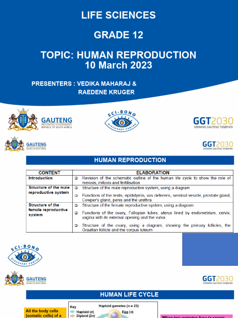 Life Sciences Human Reproduction 10 March 2023 (Structure of Male and ...