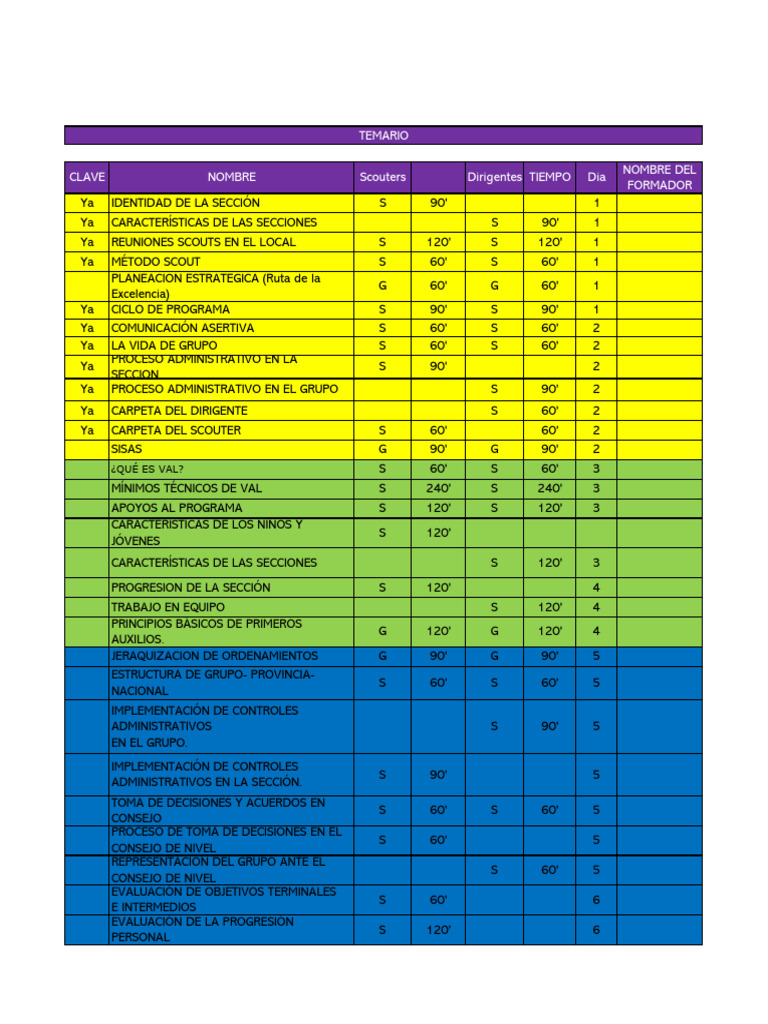 Te Mario | PDF | Exploración