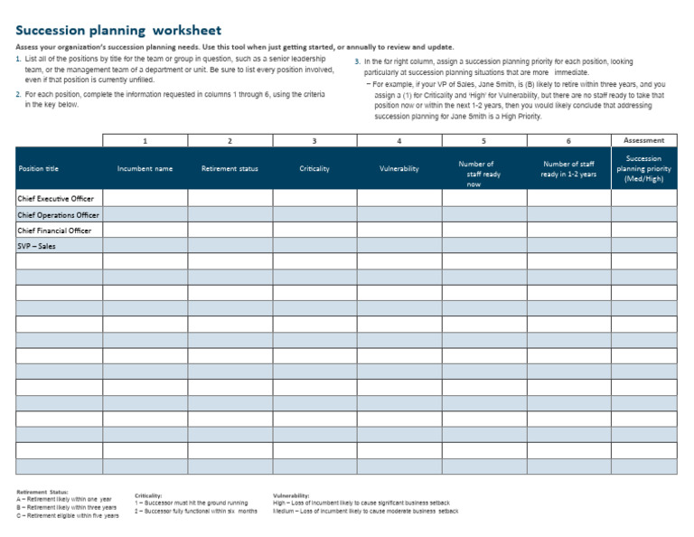 Succession Planning Worksheet Guide | PDF