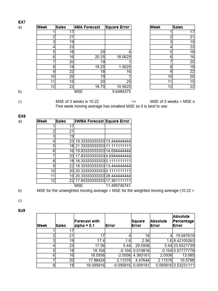 3MA Forecast | PDF | Supply Chain | Mean Squared Error