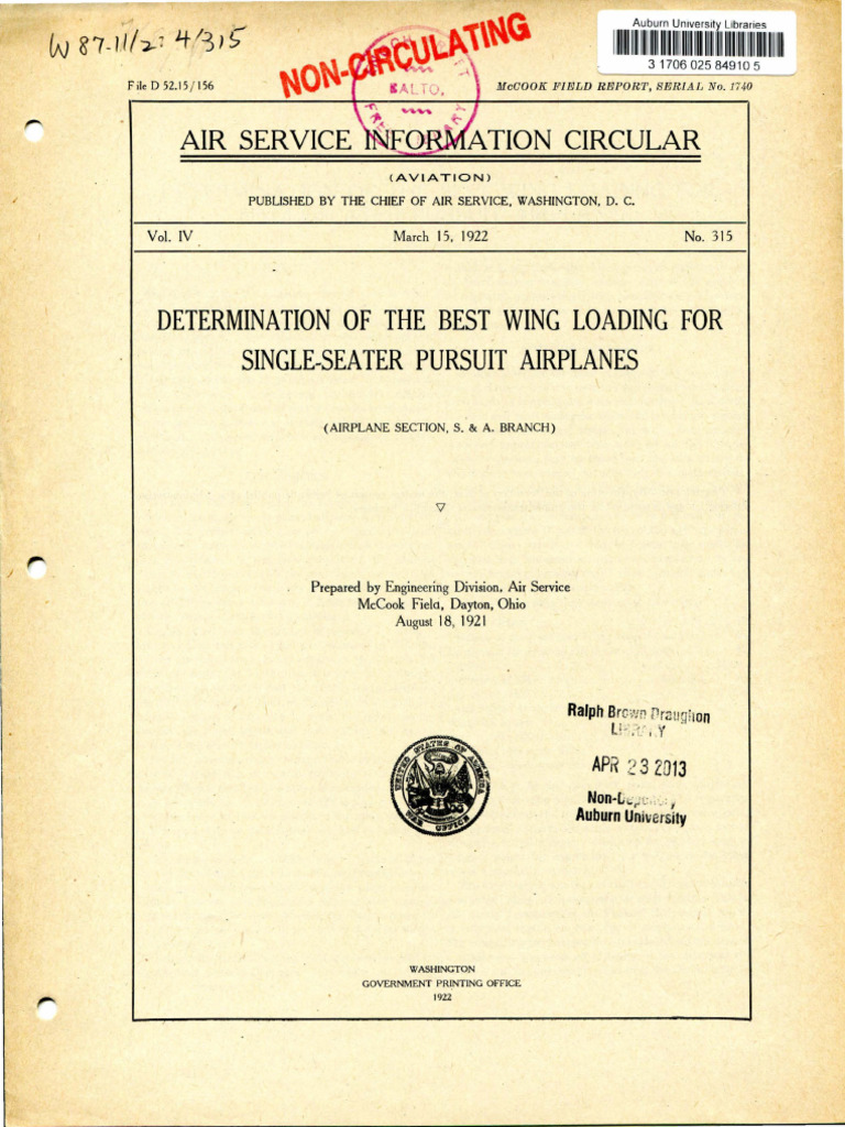 Determination of The Best Wing Loading For Single-Seater Pursuit ...