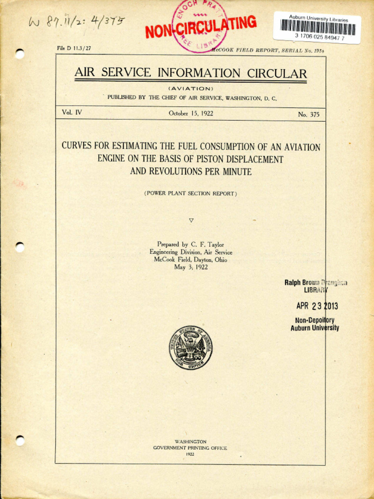 Curves For Estimating The Fuel Consumption of An Aviation Engine On The ...