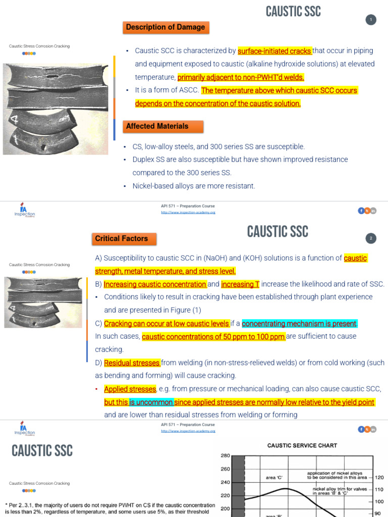 Caustic Stress Corrosion Cracking - API 571 | PDF | Corrosion | Fracture