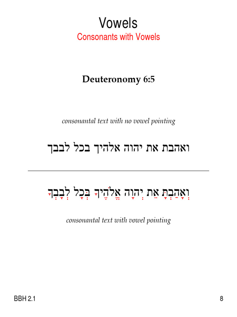 Hebrew Vowel Charts and Rules | PDF | Graphemes | Human Voice