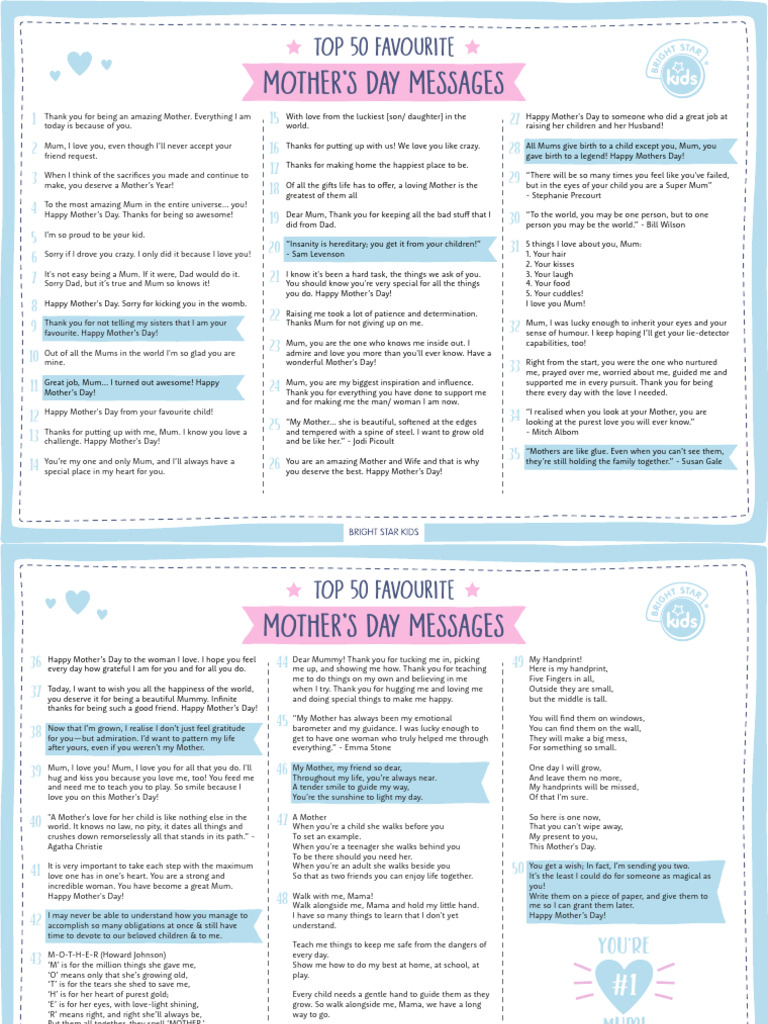 Mothers Day Card Messages - PRINT | PDF