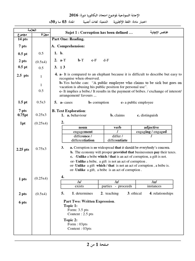English Le Bac2016 Correction | PDF | English Language | Syntax