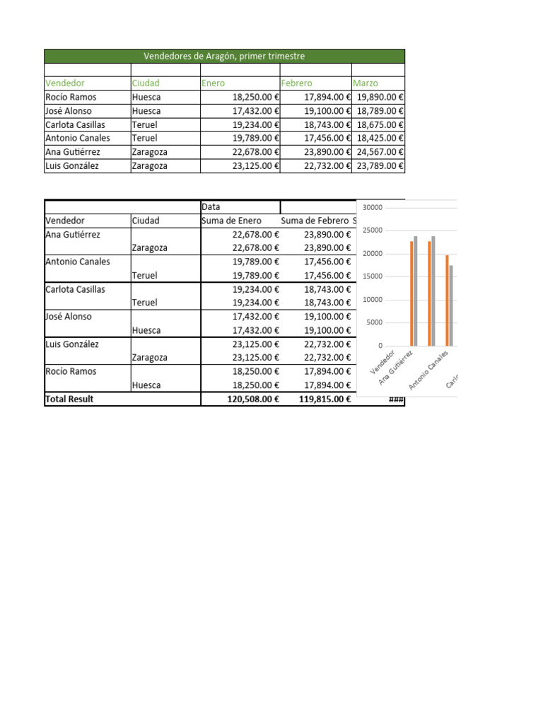 Act 13 Tii Tema 13 | PDF