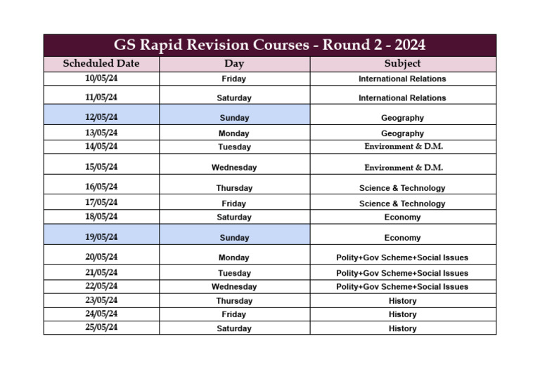 GS Rapid Revision Courses 2024 Schedule | PDF