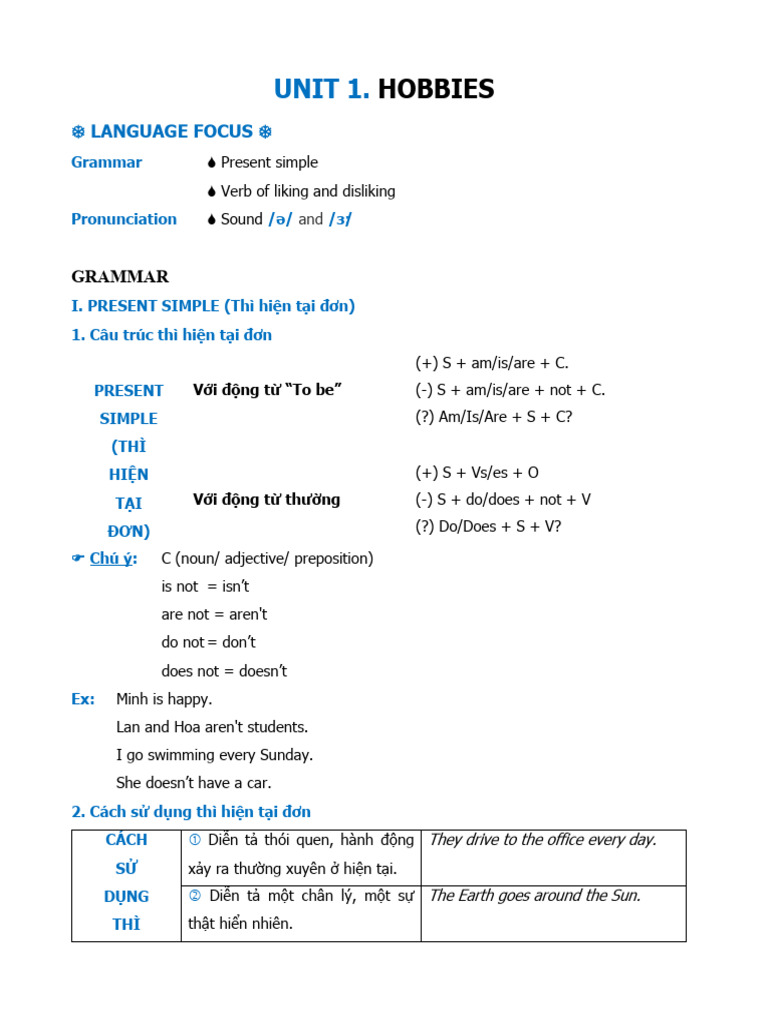 Unit 1. Hobbies | PDF
