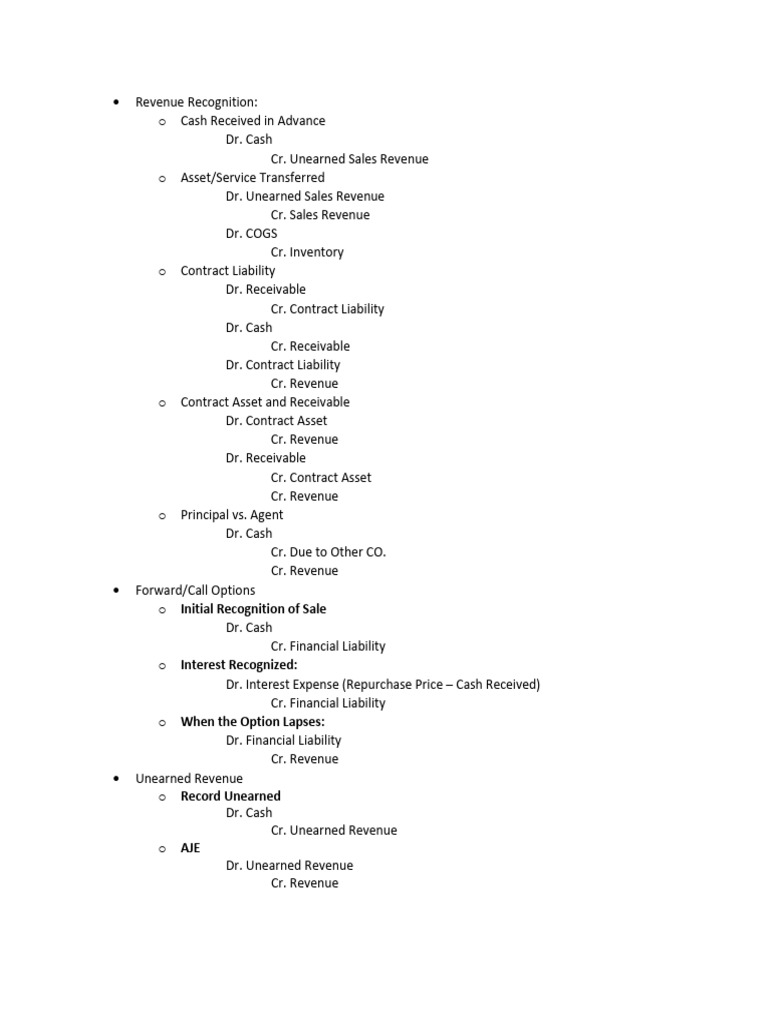 FAR Journal Entries - PDF Version 1 | PDF | Investing | Deferral