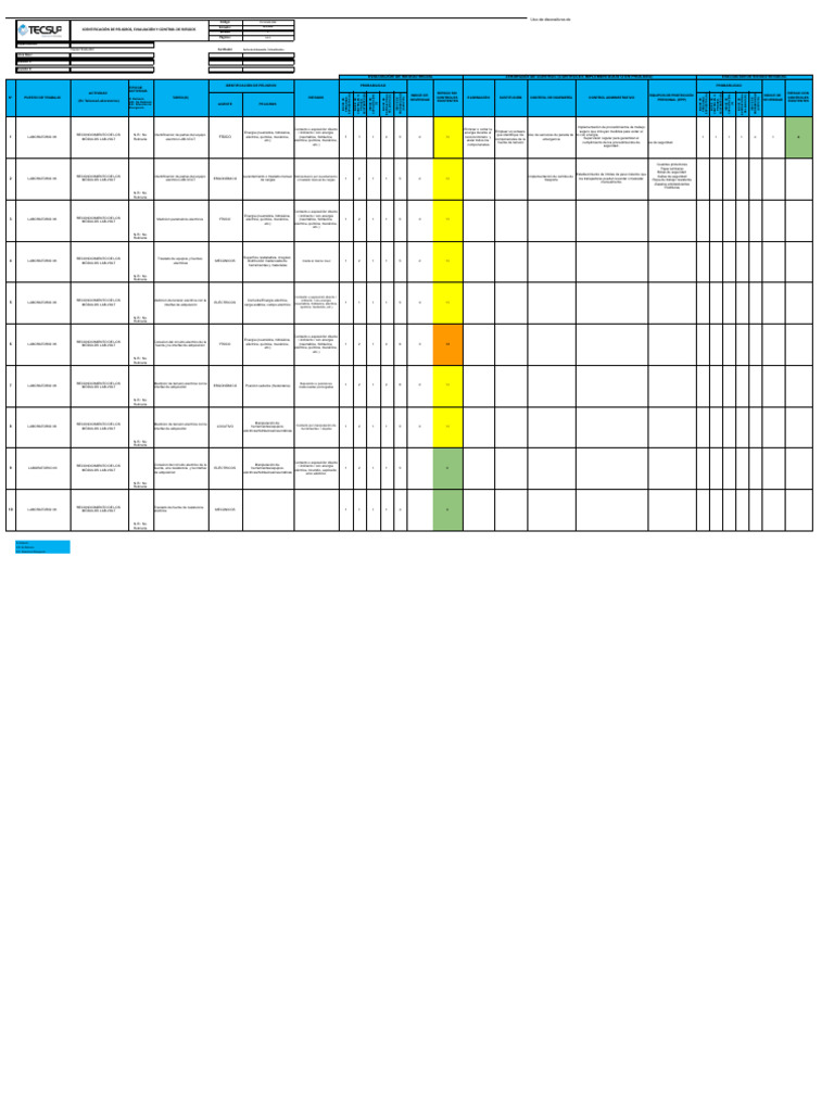 TC-CS-PG05-FO01 - Matriz IPERC - PFR - 2024 - Vers.1 (2) .XLSX - IPERC | PDF | Laboratorios ...